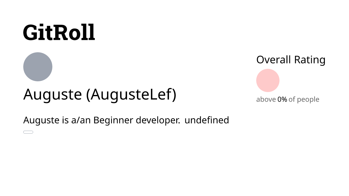 Auguste (AugusteLef) | GitRoll